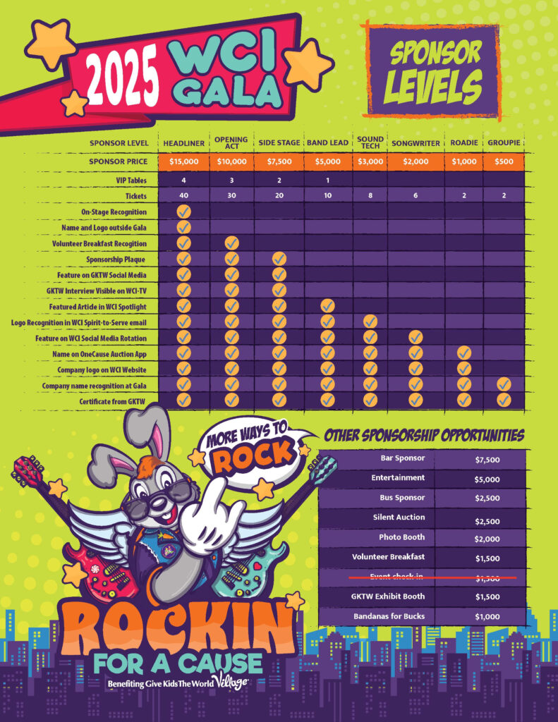 Give Kids The World | WCI Annual Conference